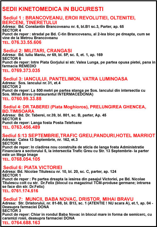 Unirii, 13 Septembrie, Militari, Dr Taberei, Iuliu Maniu, Gorjului ...